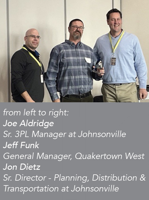 The Shield 2024 Q1 | United States Cold Storage